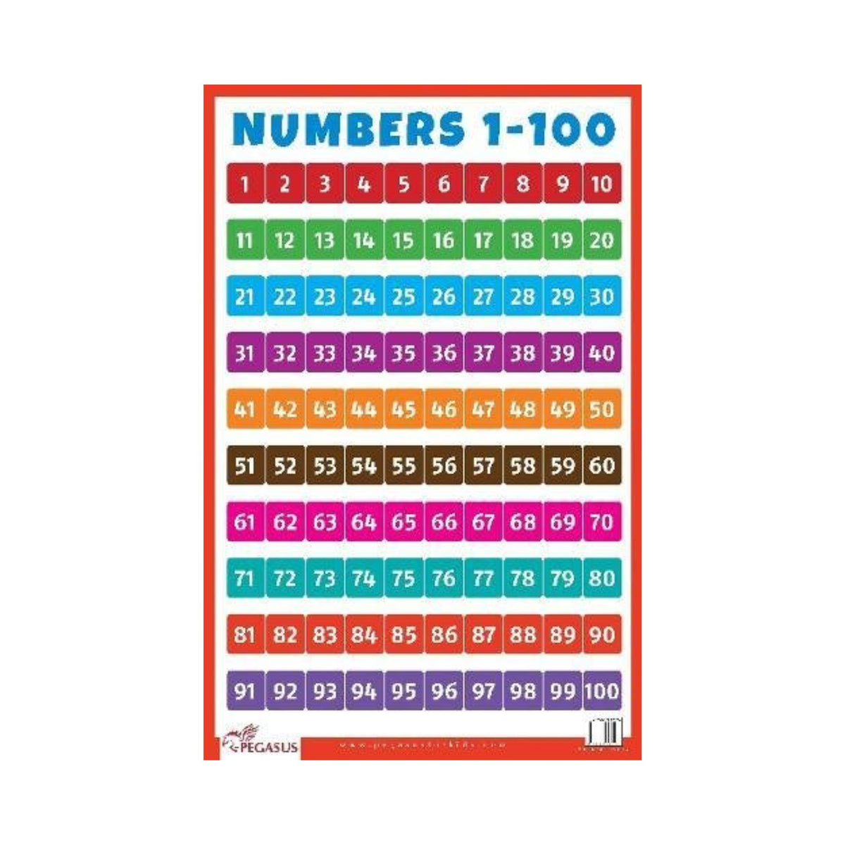 Numbers 1 to 100 - Thick Laminated Preschool Chart — pegasusforkids