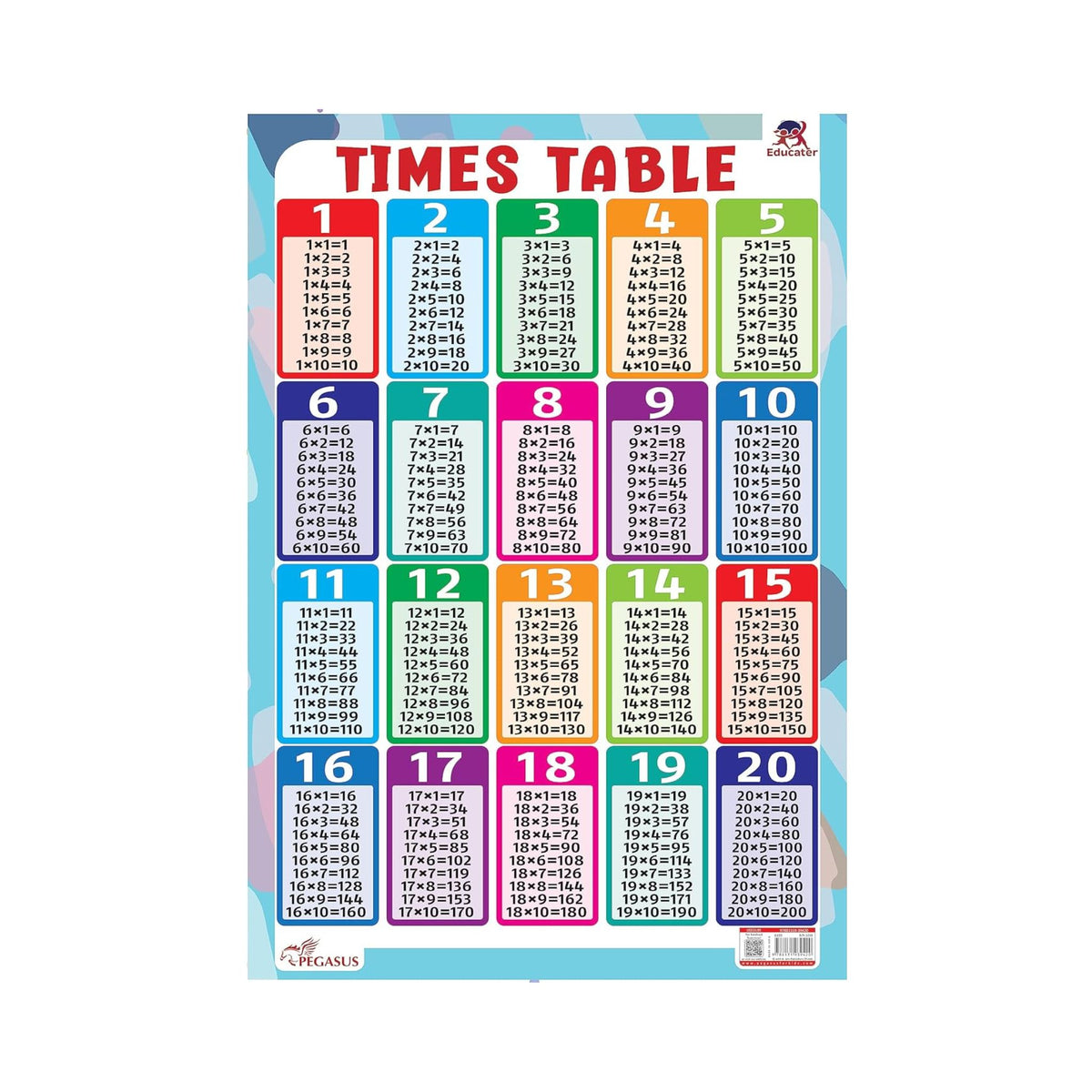 Times Table - Thick Laminated Wall Chart — pegasusforkids