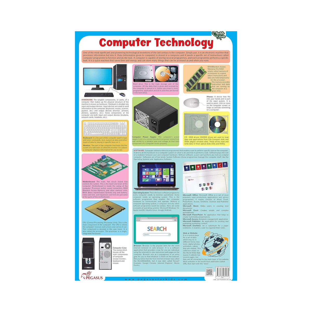 Computer Technology - Science Chart — pegasusforkids